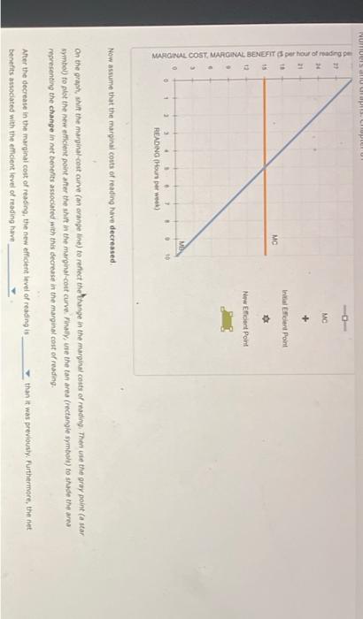 Solved The fellewing graph depicts a constant marginal cost | Chegg.com