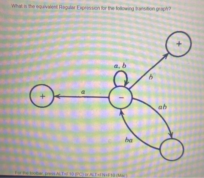 Solved What is the equivalent Regular Expression for the | Chegg.com