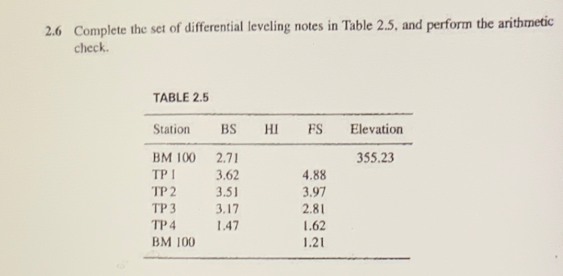 2.6 ﻿Complete the set of differential leveling notes | Chegg.com