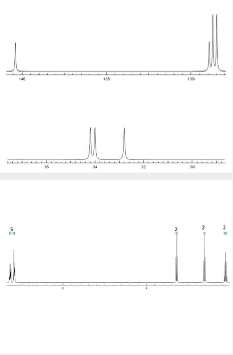 Solved Please give the following for each compound: HDI | Chegg.com