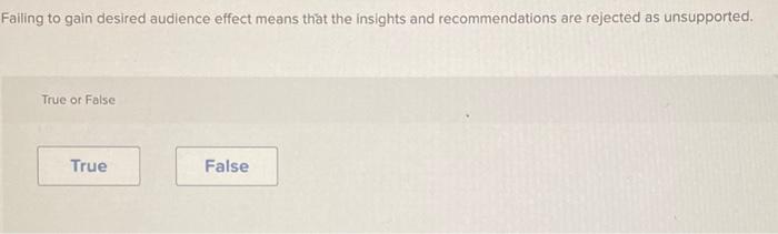 Solved Failing to gain desired audience effect means that | Chegg.com