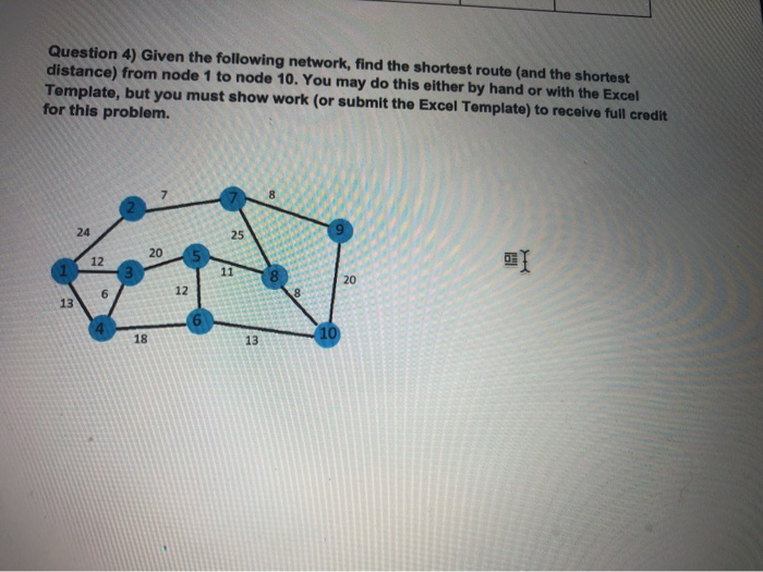 Solved Question 4) Given the following network, find the | Chegg.com