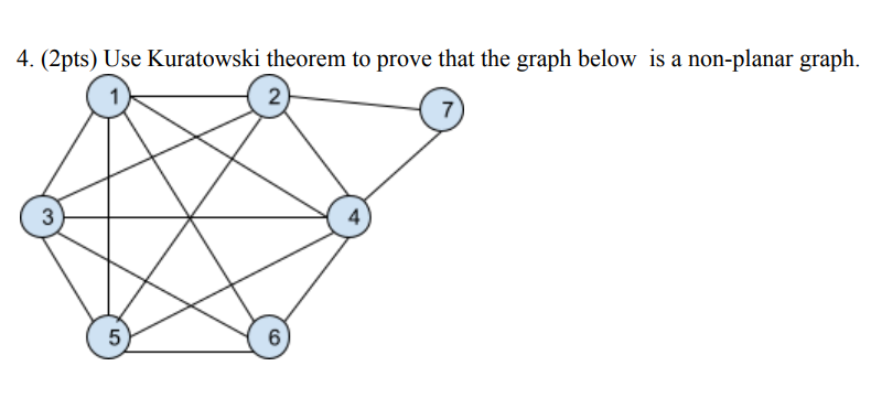 Solved Data structures explain everthing (2pts) ﻿Use | Chegg.com