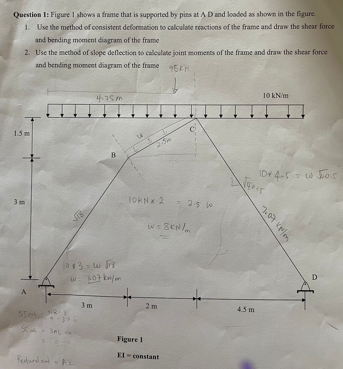 Solved Question 1: Figure 1 ﻿shows a frame that is supported | Chegg.com