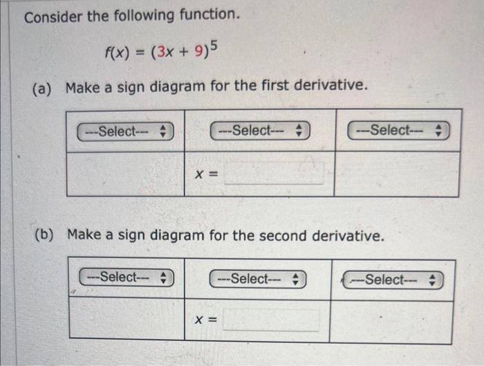 Solved Consider the following function. f(x)=(3x+9)5 (a) | Chegg.com