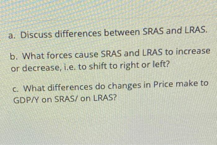 Solved a. Discuss differences between SRAS and LRAS. b. What | Chegg.com