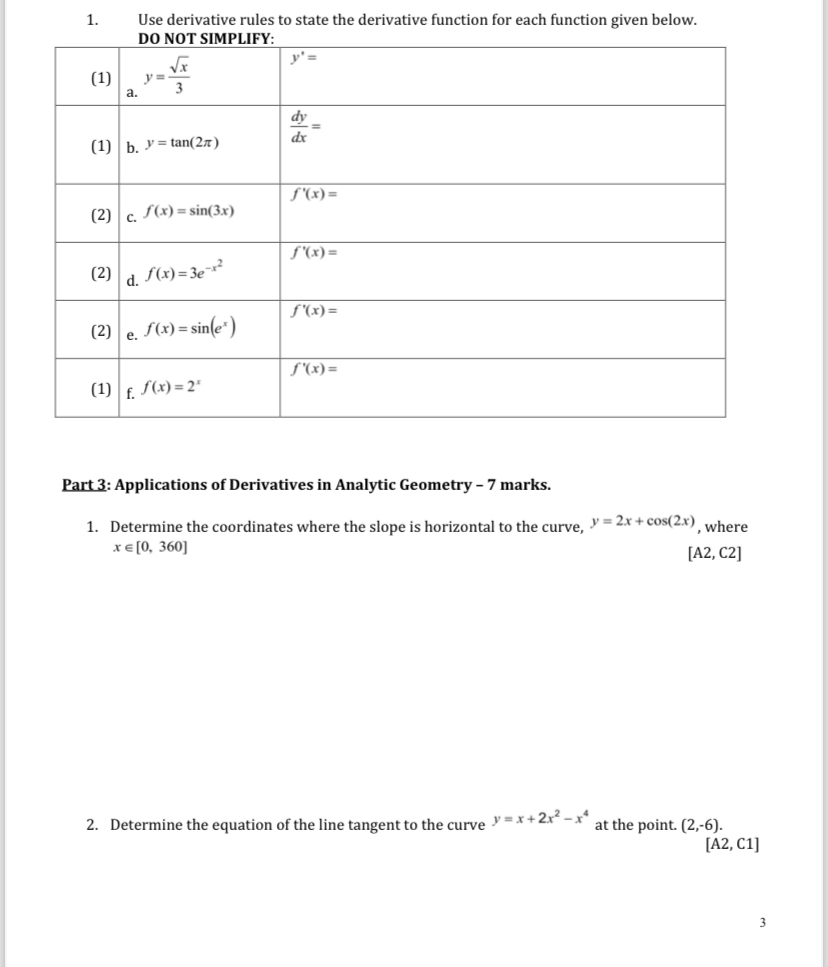 Solved Use derivative rules to state the derivative function | Chegg.com