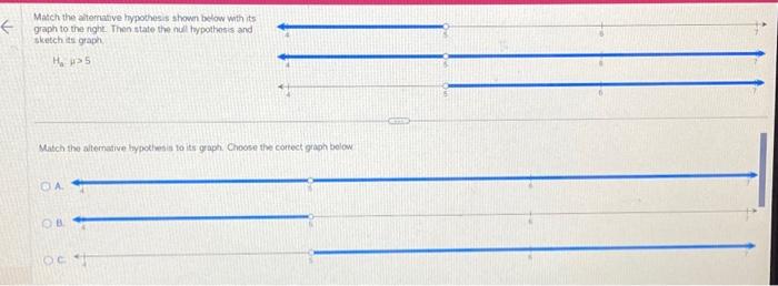 Match the alterrative hypothes is shown below whth | Chegg.com