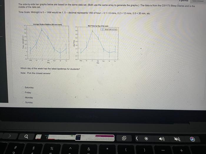 Solved The side-by-side bar graphs below are based on the | Chegg.com