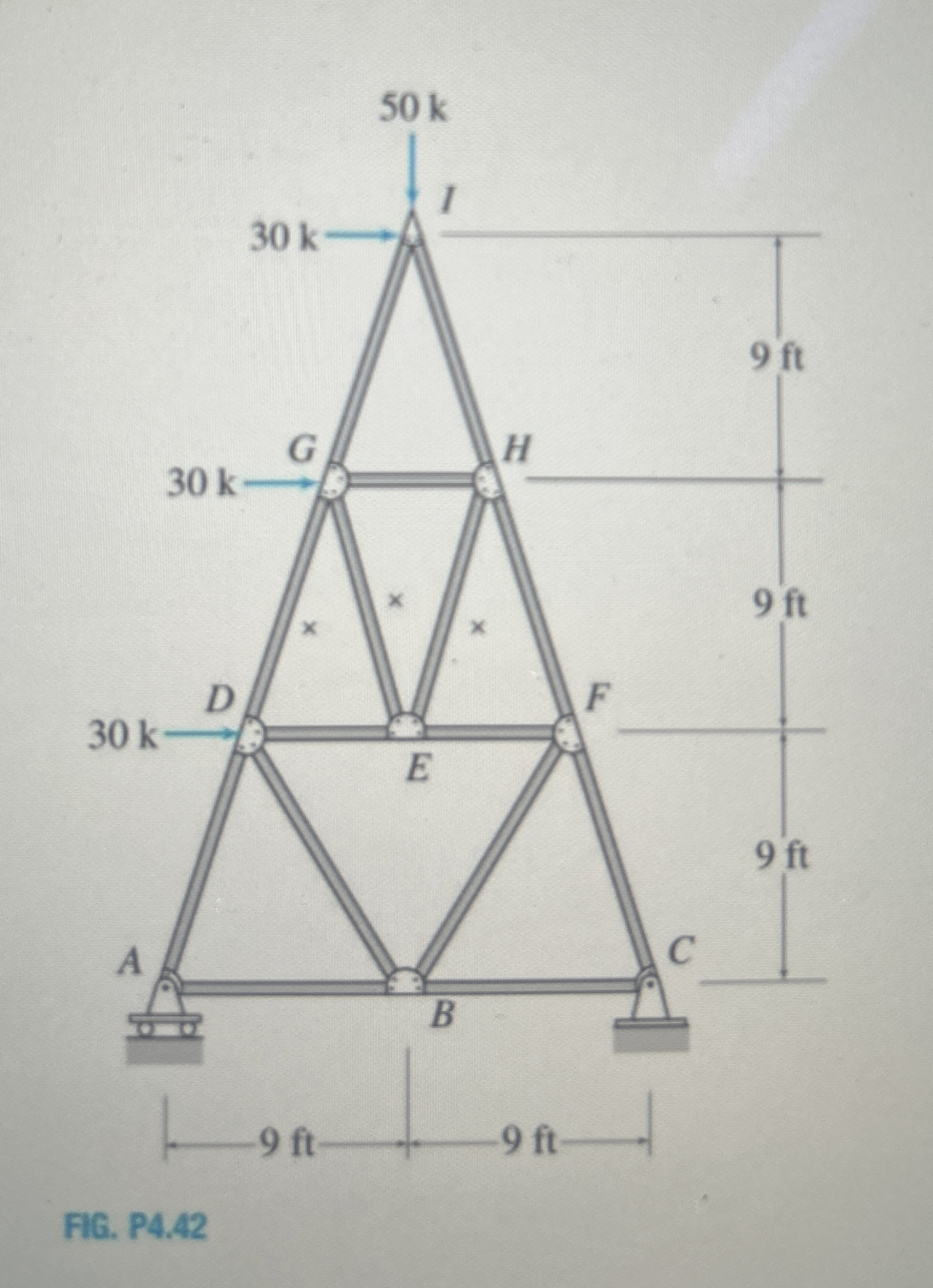 FIG. P4.42 ﻿Determine the forces in the members | Chegg.com