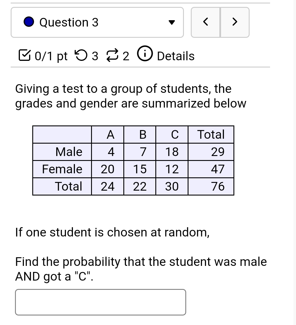 Solved Question 3 区 (0)/(1)pt 3⇄^(⇄) Details Giving a test | Chegg.com