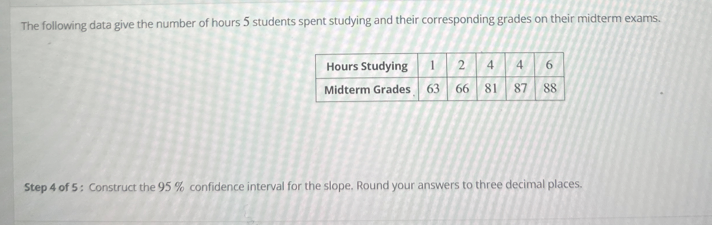 Solved The following data give the number of hours 5 | Chegg.com