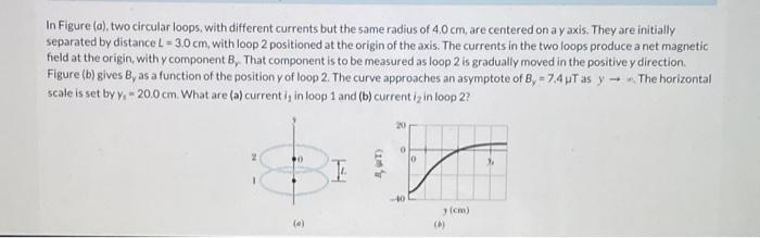 Solved In Figure (a), two circular loops, with different | Chegg.com