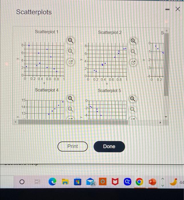 [Solved]: Scatterplots Scatterplots Scatterplots Match t