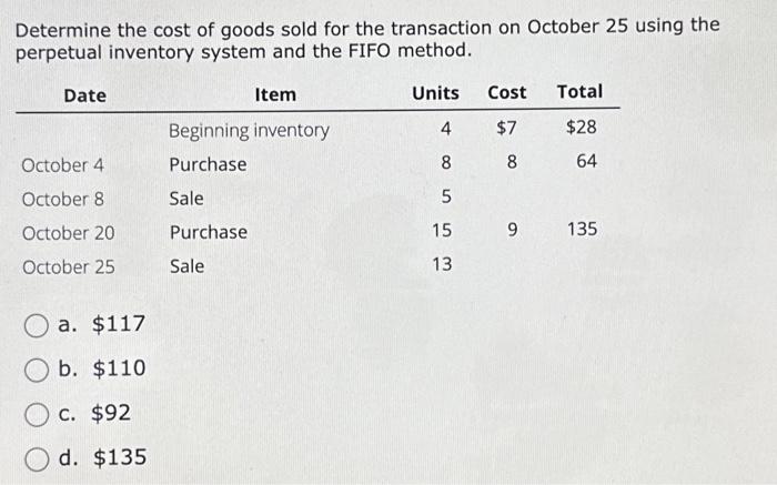 Solved Determine the cost of goods sold for the transaction | Chegg.com