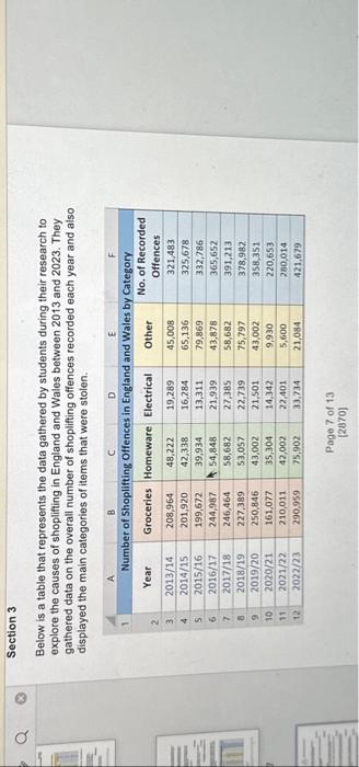 Solved write the conditional formula that you would use in | Chegg.com