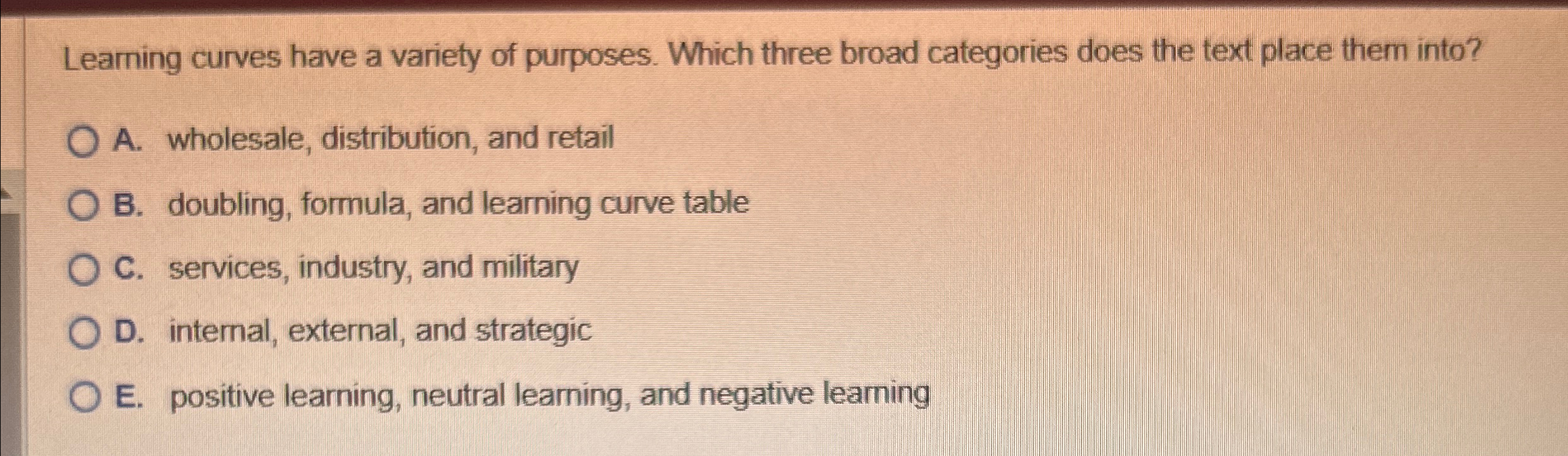 Solved Learning curves have a variety of purposes. Which | Chegg.com