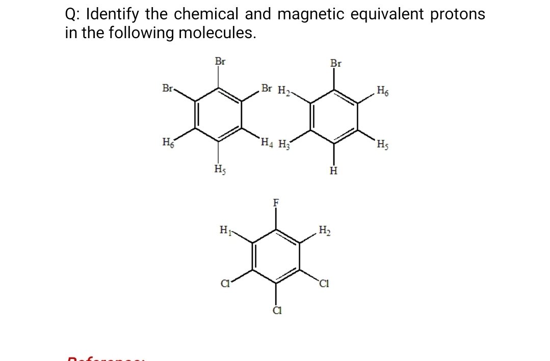 Solved Q: Identify the chemical and magnetic equivalent | Chegg.com