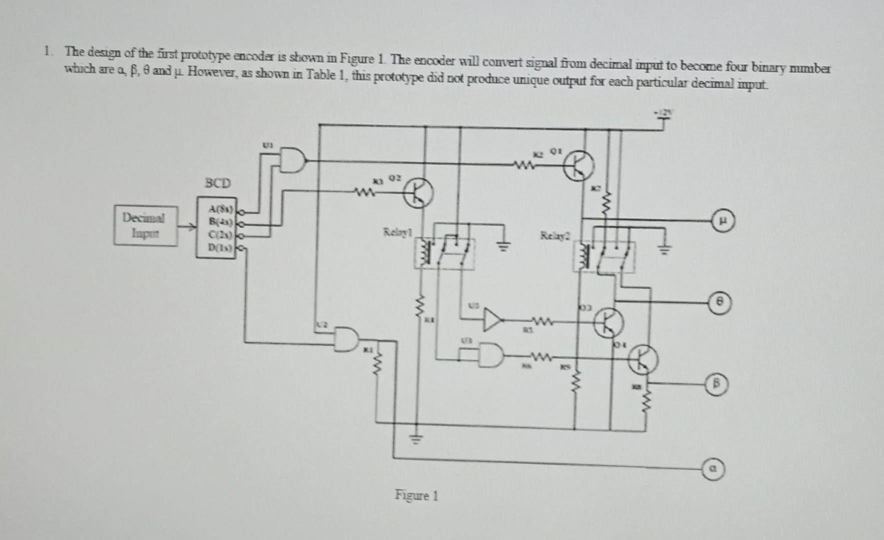Solved The design of the firt prototype encoder is shorn in | Chegg.com