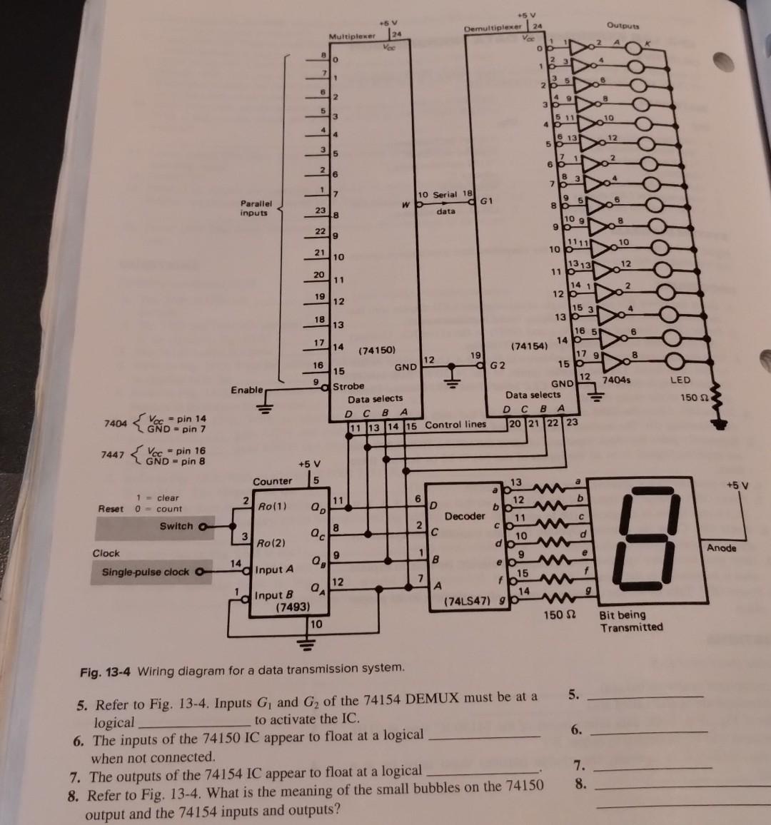 Solved 5. Refer to Fig. 13-4. Inputs G1 and G2 of the 74154 | Chegg.com