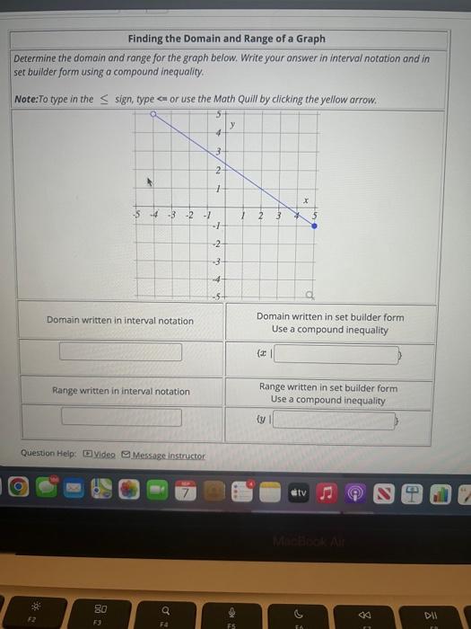 Solved Determine the domain and range for the graph below. | Chegg.com