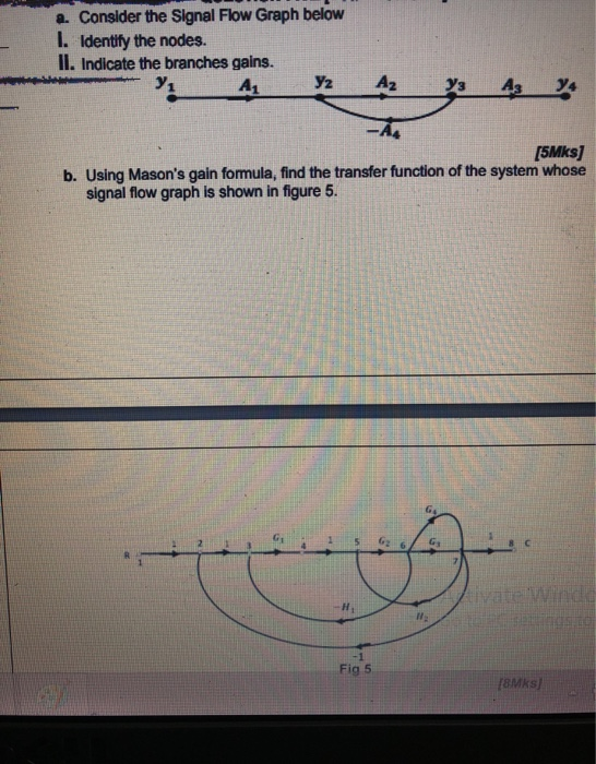 Signal Flow Diagram With More Than Two Nodes Figure5. Signal