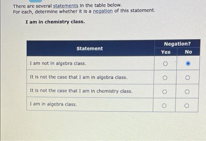 Solved There are several statements in the table below. For | Chegg.com
