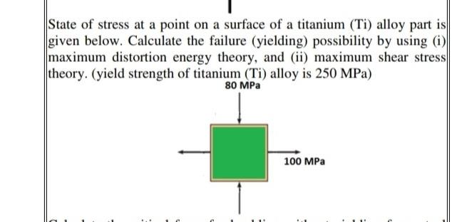Solved State of stress at a point on a surface of a titanium | Chegg.com