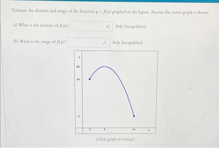 Solved Estimate the domain and range of the function y = | Chegg.com