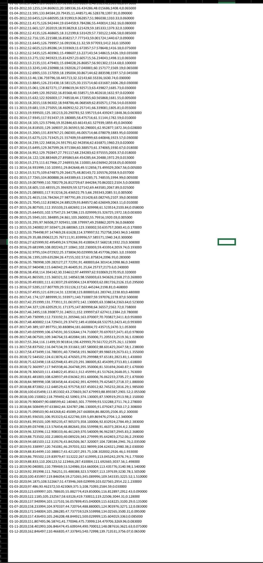 This assignment consists of three sub-questions. The | Chegg.com