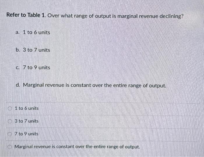 Solved Table 1 Refer to Table 1. The price and quantity | Chegg.com Solved Table 1 Refer to Table 1. The price and quantity | Chegg.com
