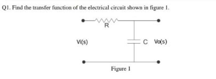 Solved Q1. Find the transfer function of the electrical | Chegg.com