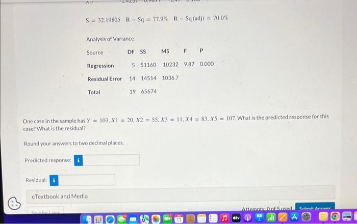 Solved Consider the multiple regression output shown: The | Chegg.com