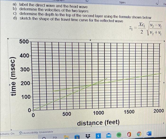 Solved Styles Ed a) label the direct wave and the head wave | Chegg.com