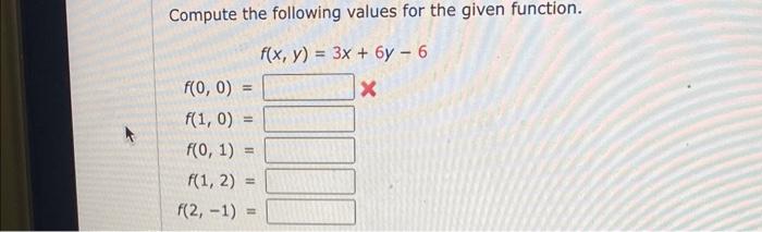 Solved Compute the following values for the given function. | Chegg.com