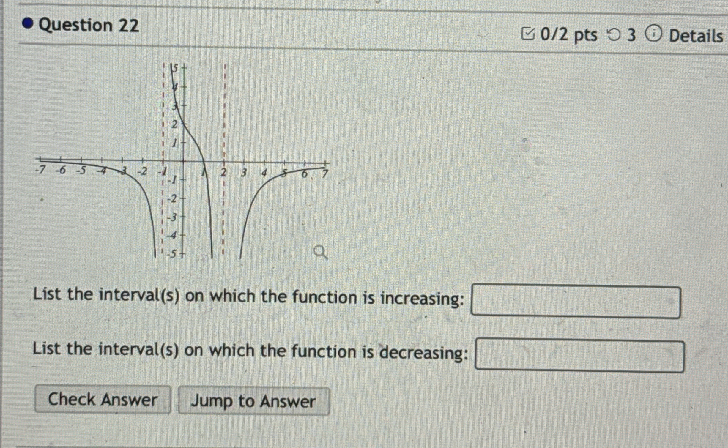 Solved Question 2202 pts3DetailsList the interval(s) on | Chegg.com Solved Question 2202 pts3DetailsList the interval(s) on | Chegg.com