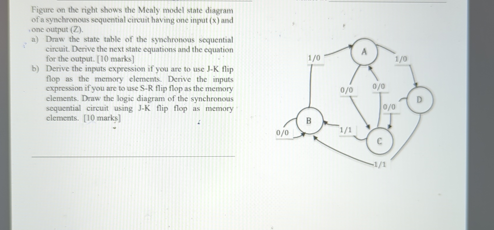 Solved Figure on the right shows the Mealy model state | Chegg.com
