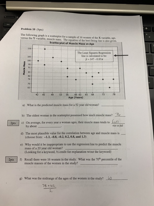Solved Problem 10 (9pts) The following graph is a | Chegg.com