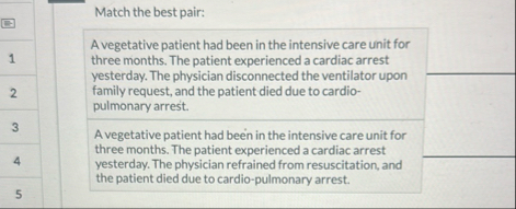 Solved Match the best pair:A vegetative patient had been in | Chegg.com