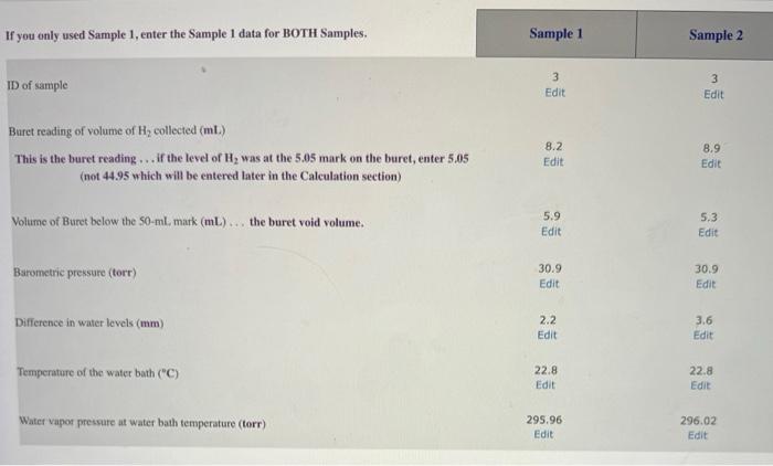 If you only used Sample 1, enter the Sample 1 data | Chegg.com