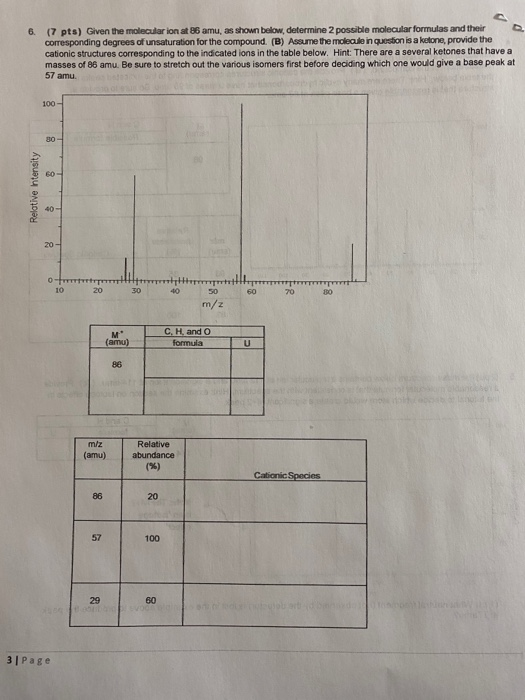 Chem 236 Laboratory Mass Spectrometry Report Sheet | Chegg.com