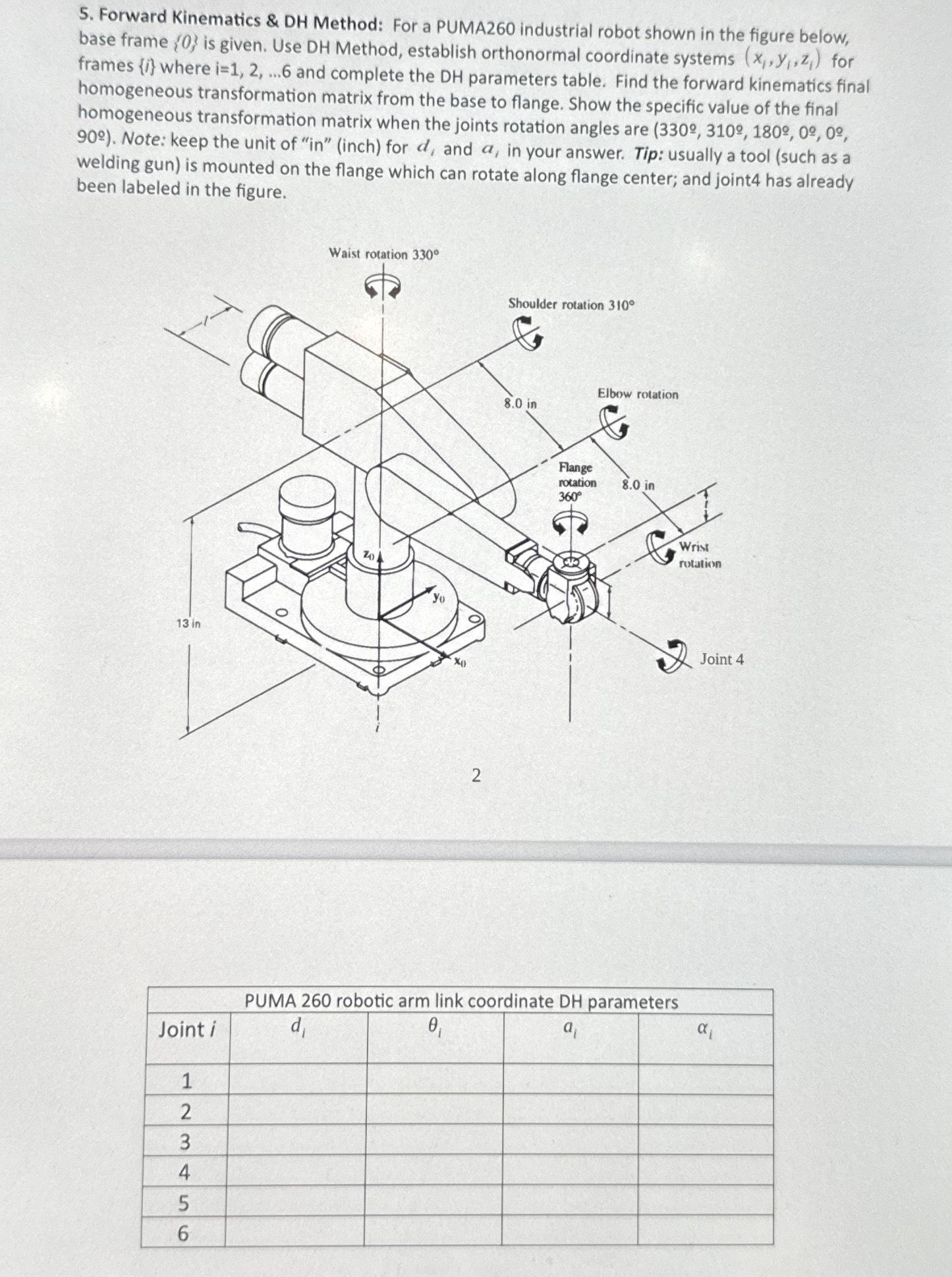 Solved Forward Kinematics & DH Method: For a PUMA260 | Chegg.com