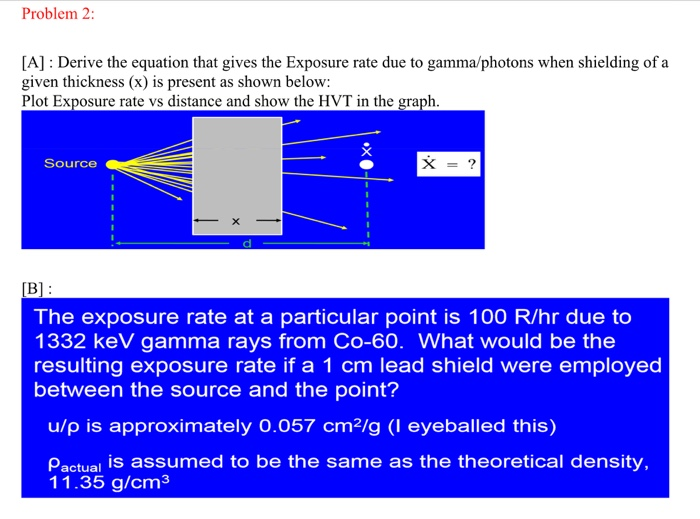 Solved Problem 2: [A]: Derive the equation that gives the | Chegg.com