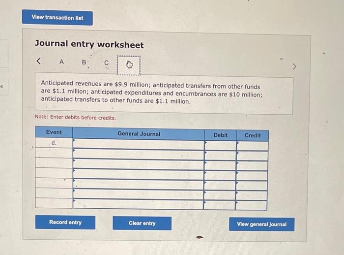 Solved Prepare budgetary entries, using general ledger | Chegg.com