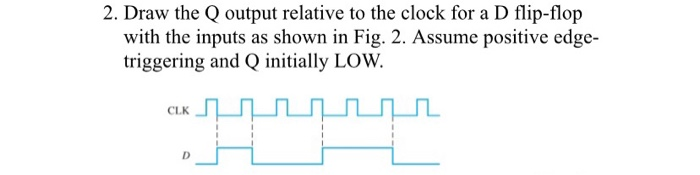 Solved 2 Draw The Q Output Relative To The Clock For A D 7573