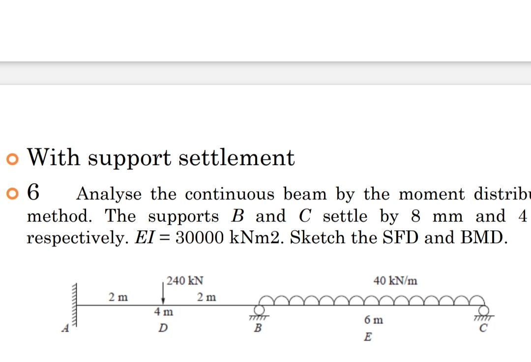 Solved With support settlement6 ﻿Analyse the continuous beam | Chegg.com