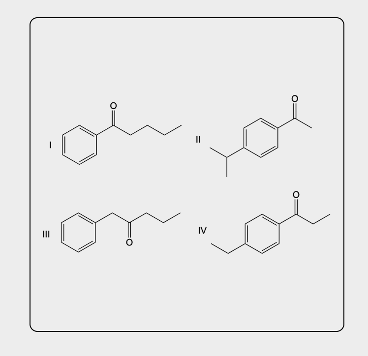 Solved Fragmentation patterns can be helpful in | Chegg.com
