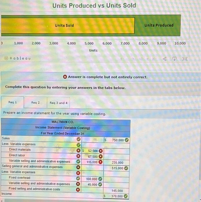 Solved Tableau DA 6-3 (Static): Mini-Case, Income reporting | Chegg.com Solved Tableau DA 6-3 (Static): Mini-Case, Income reporting | Chegg.com