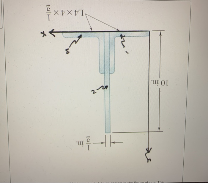 Solved 10 in. L4X Two L4x4x1/2 in angles are welded to a | Chegg.com