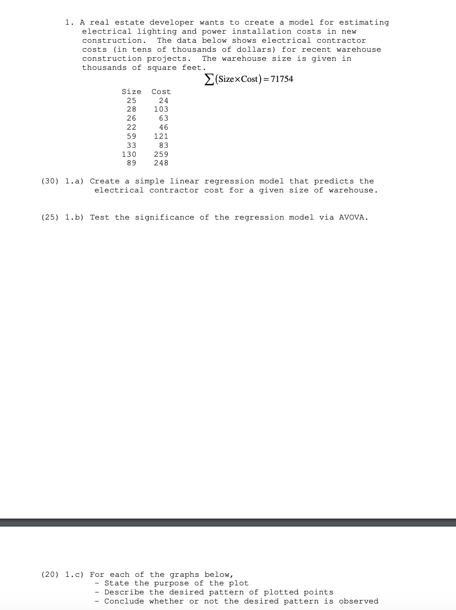 Solved (30) 1.a) ﻿Create a simple linear regression model | Chegg.com